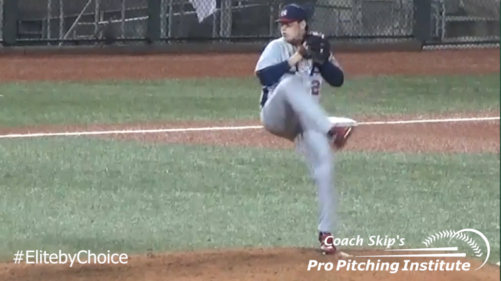 Foot Position and Command: Mastering Your Pitching Delivery | Pro ...